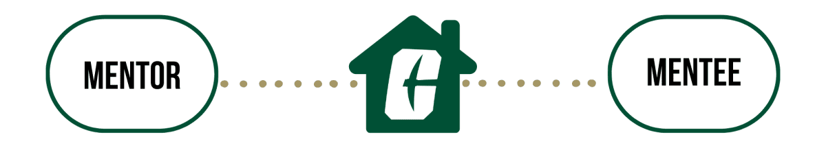 Mentor Collective - University College